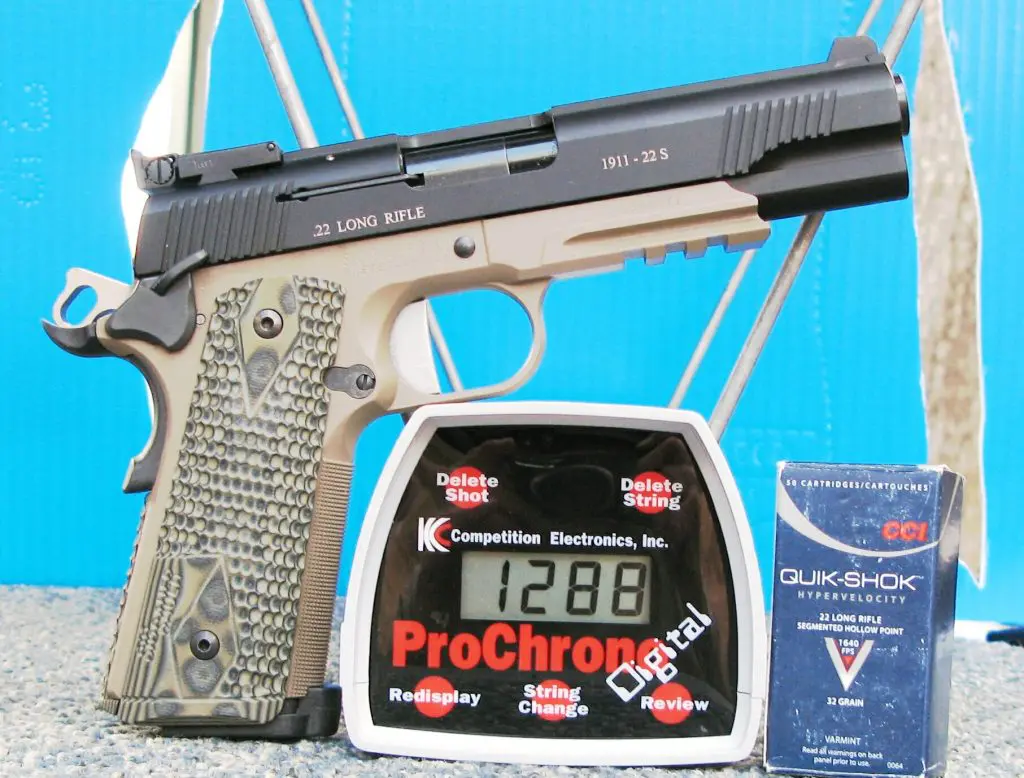 Horse of a Different Color: Colt LE6940P Carbine - SWAT Survival ...