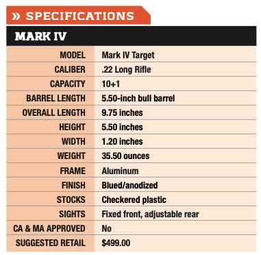 QUALITY QUARTET - Four New Ruger Pistols - SWAT Survival | Weapons ...