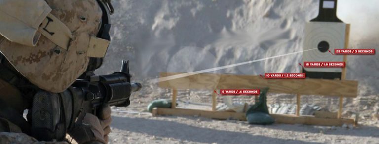 Angular Training Standards - SWAT Survival | Weapons | Tactics